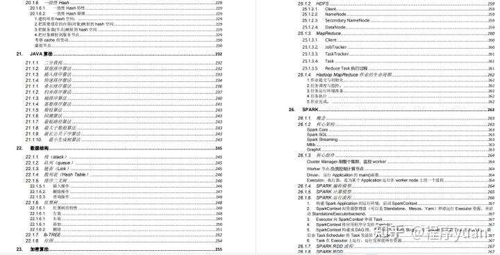 字节大佬熬了700个小时肝出的这份32W字Java面试手册，在Github标星31K+ - 知乎