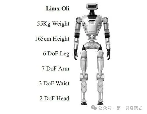 今日话题：为什么国产机器人爬楼梯需要身后拉根绳子？ - 知乎