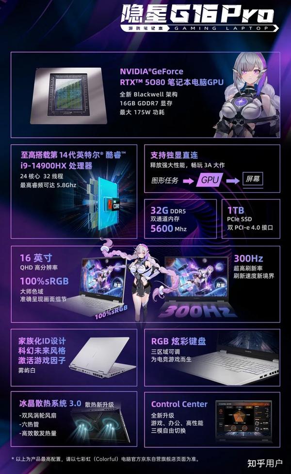 搭载RTX 5080 笔记本电脑GPU!七彩虹 隐星 G16 Pro 开箱简测 - 知乎