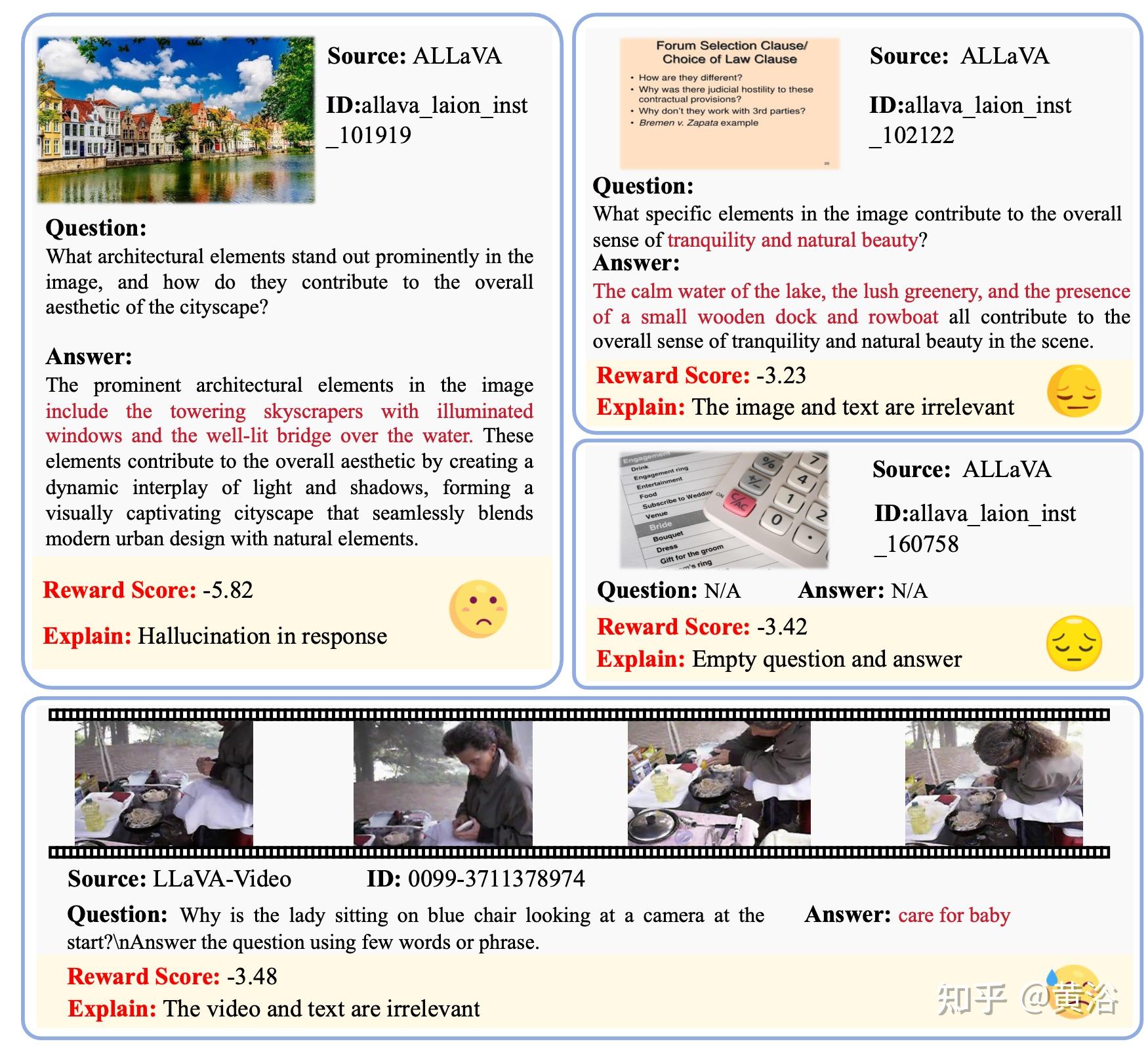 InternLM-XComposer2.5-Reward：一个简单而有效的多模态奖励模型 - 知乎