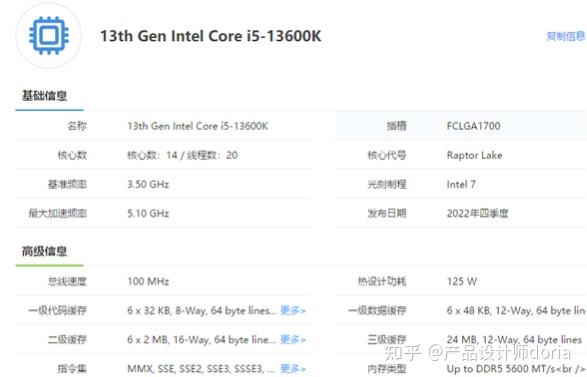 i5-13600K实测：超频前后的性能提升，能有多大？ - 知乎