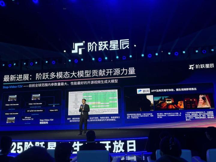 1/30步骤复刻DeepSeek-R1-Zero：阶跃星辰与清华联合开源Open-Reasoner-Zero - 知乎