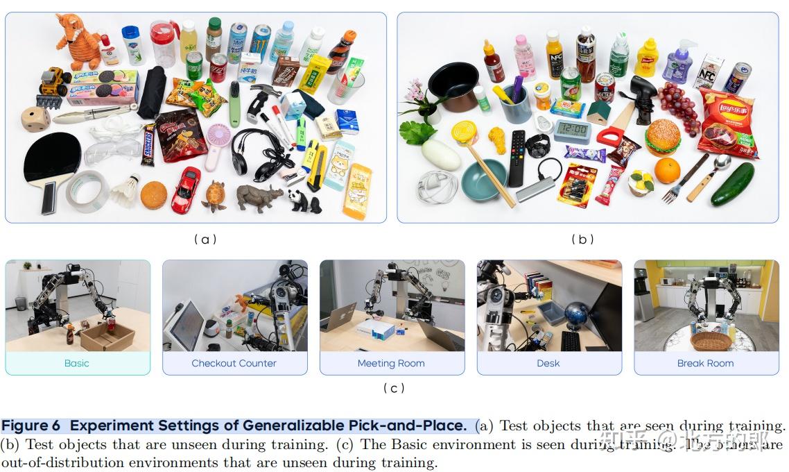 打造通用机器人的“大脑与身体”——字节跳动发布 GR‑3 模型与 ByteMini 平台全解析 - 知乎