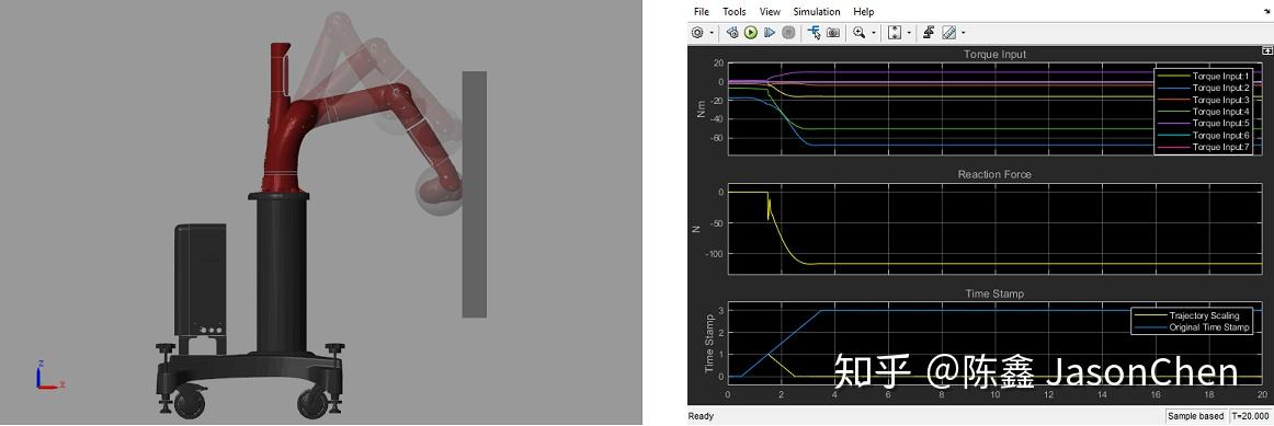《Matlab - Robotics System Toolbox》学习笔记(2) - 知乎