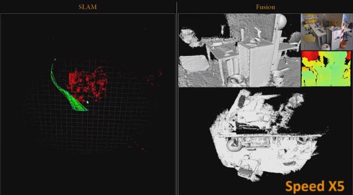 现在开源的RGB-D SLAM有哪些? - 知乎
