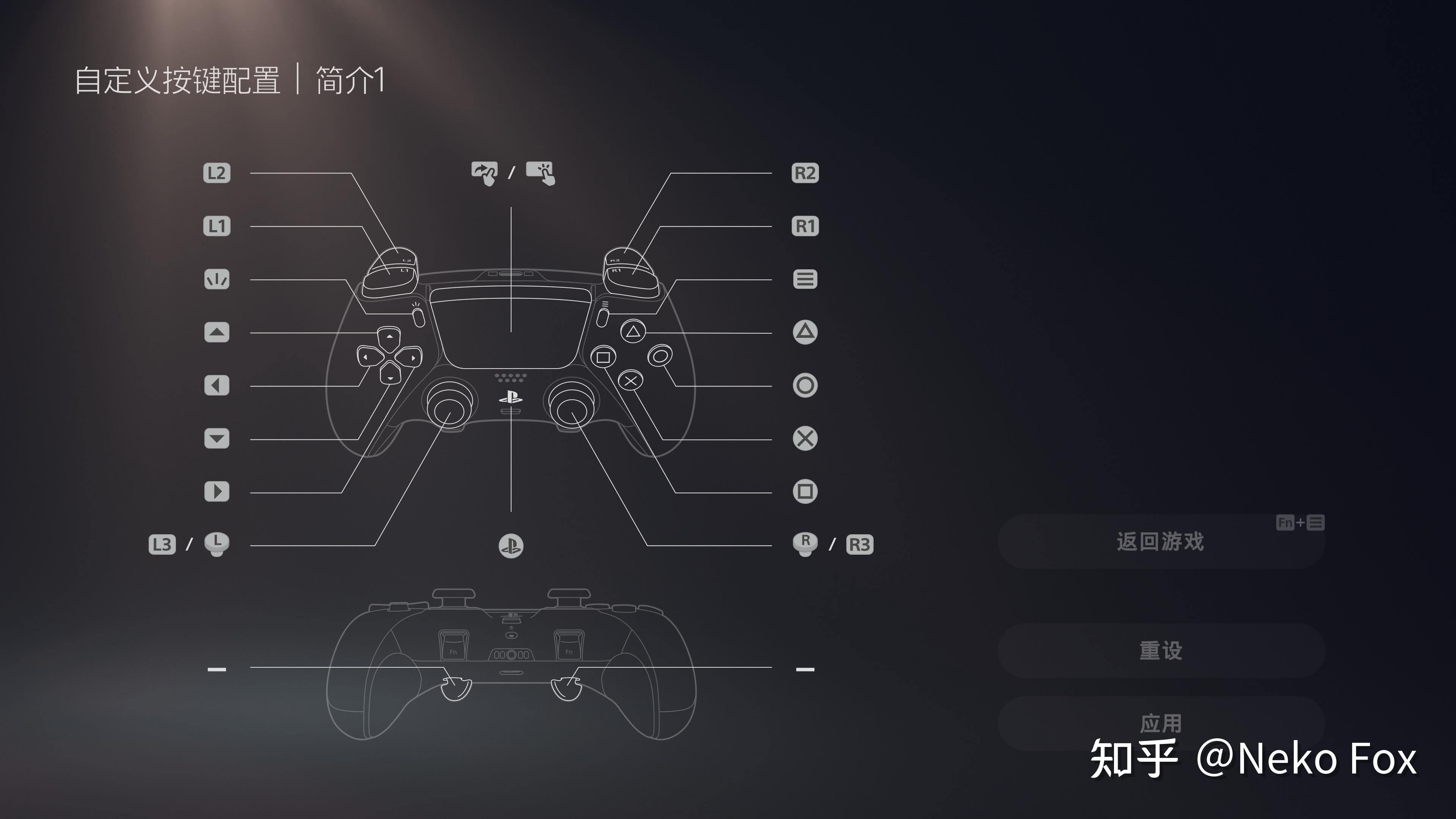索尼精英手柄 DualSense Edge 正式上架，用户使用手感怎么样？ - 知乎