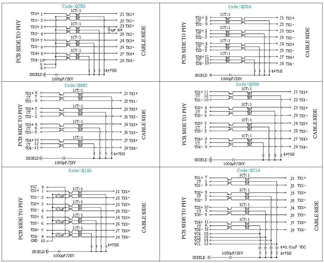 网络变压器设计选型 - 知乎