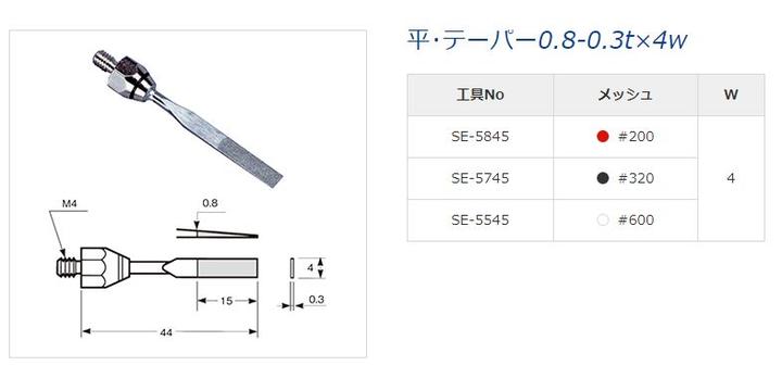 一级代理SONOTEC SE-5745日本松泰克SONOFILE抛光锉SE-5745 - 知乎
