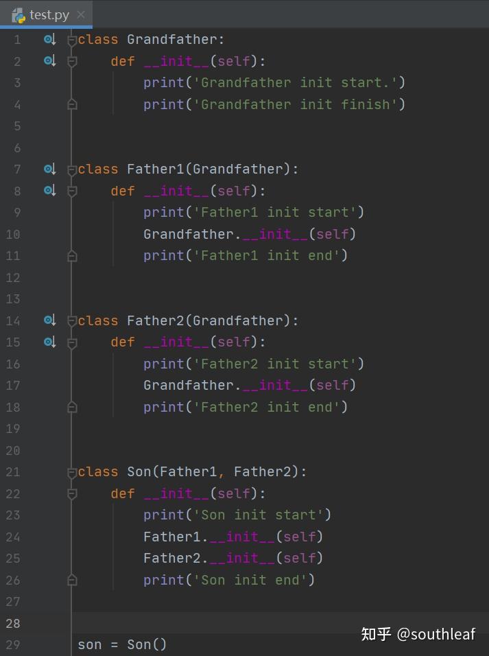 学明白了 Python 多继承中的 MRO 算法有什么用？ - 知乎