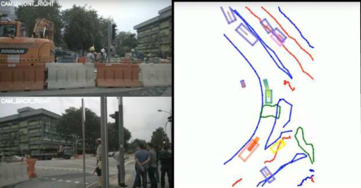 端到端自动驾驶新范式！GenAD：运动预测和规划新SOTA！ - 知乎