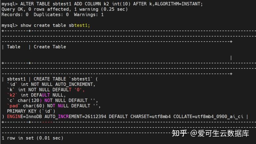 新特性解读 | MySQL8.0 ALTER TABLE … ALGORITHM=INSTANT - 知乎