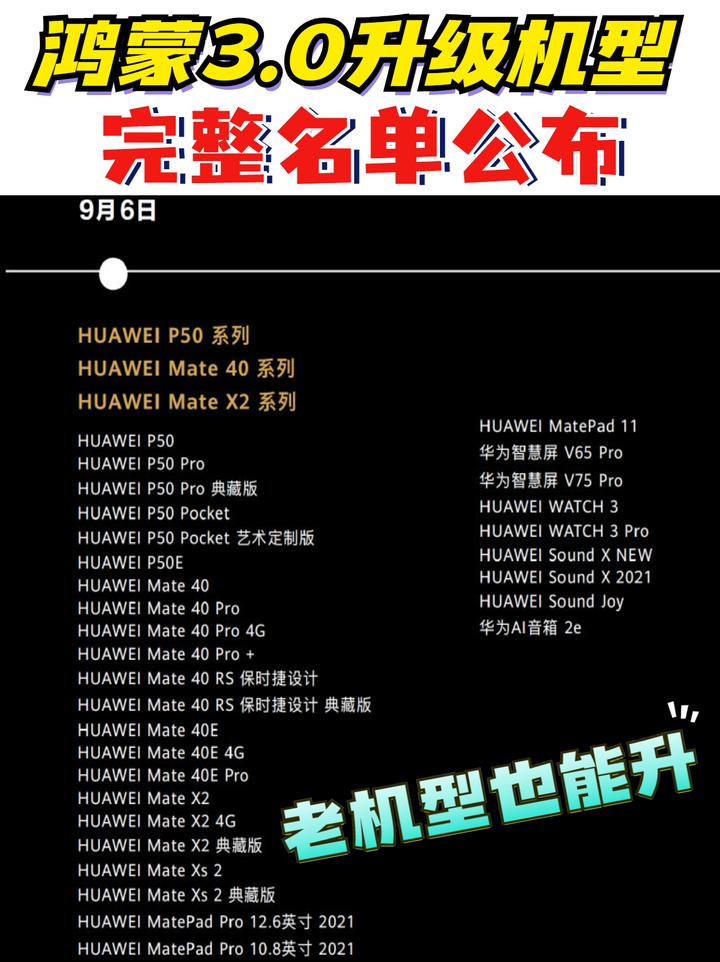 华为鸿蒙3最新升级名单公布！Mate10、Nova4等老机型均可升 - 知乎