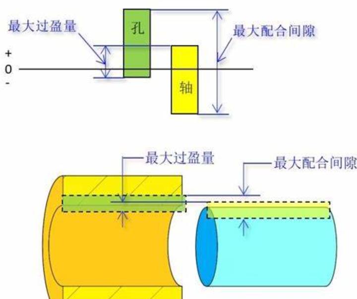 UL1973标准解析分享- - 知乎