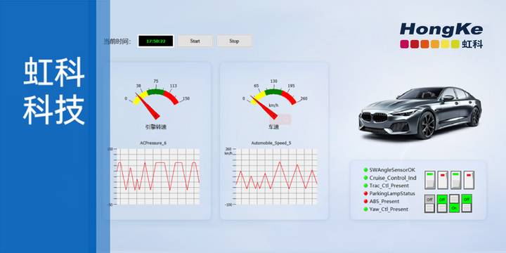 虹科科技 | 探索CAN通信世界：PCAN-Explorer 6软件的功能与应用 - 知乎