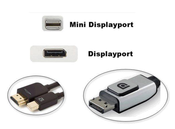 【沙发管家】什么是DisplayPort连接器？带你了解它的妙用 - 知乎