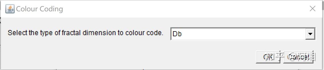 ImageJ分析细胞形态 - 知乎