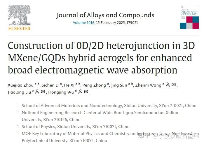 西电《JAC》：3D MXene/石墨烯量子点复合气凝胶，可增强宽电磁波吸收 - 知乎