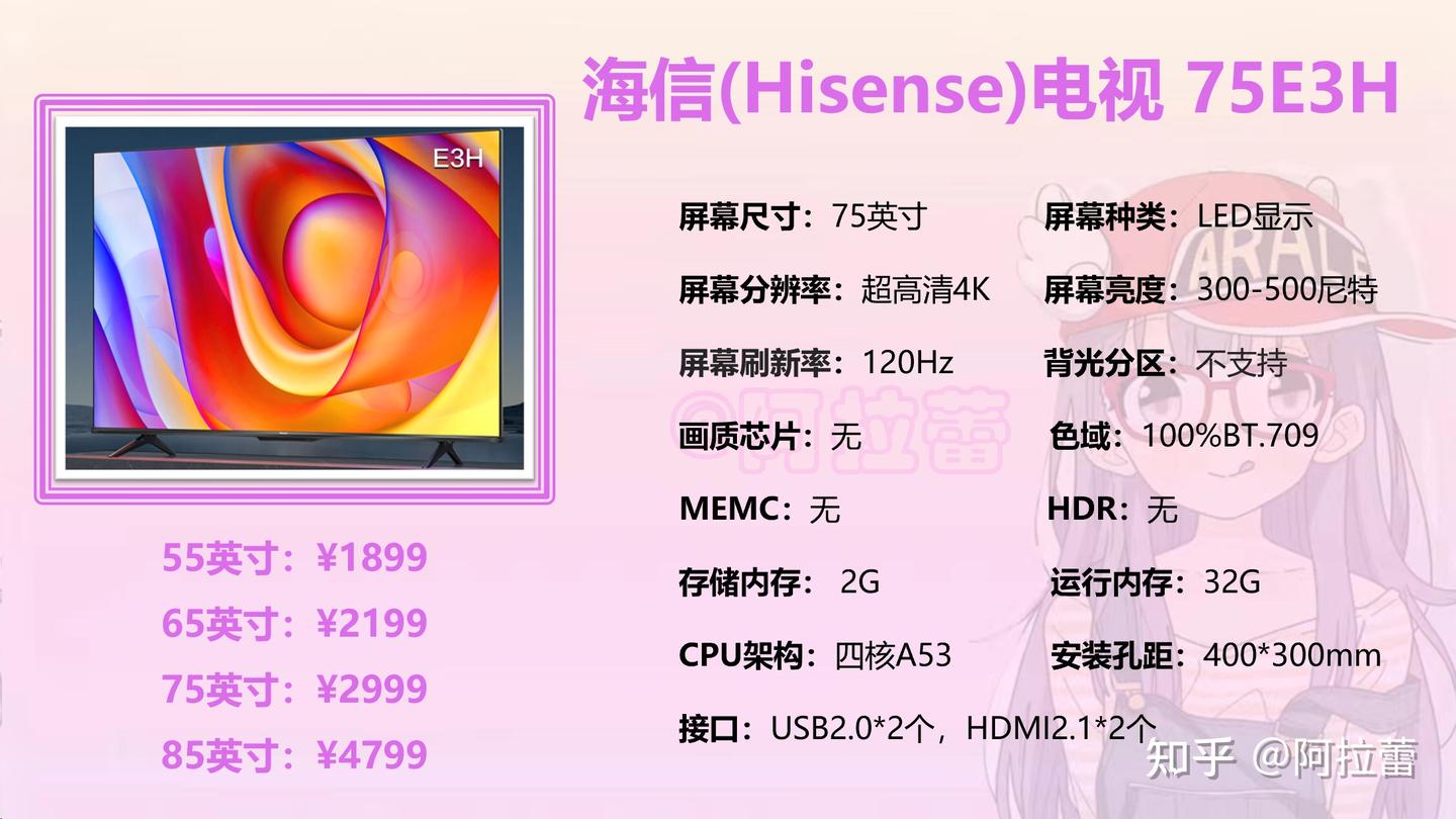 2024智能电视选购全攻略：海信/华为/索尼/LG/雷鸟/创维/TCL/飞利浦/小米/三星等品牌排行，尺寸选择与投影仪对比 - 知乎