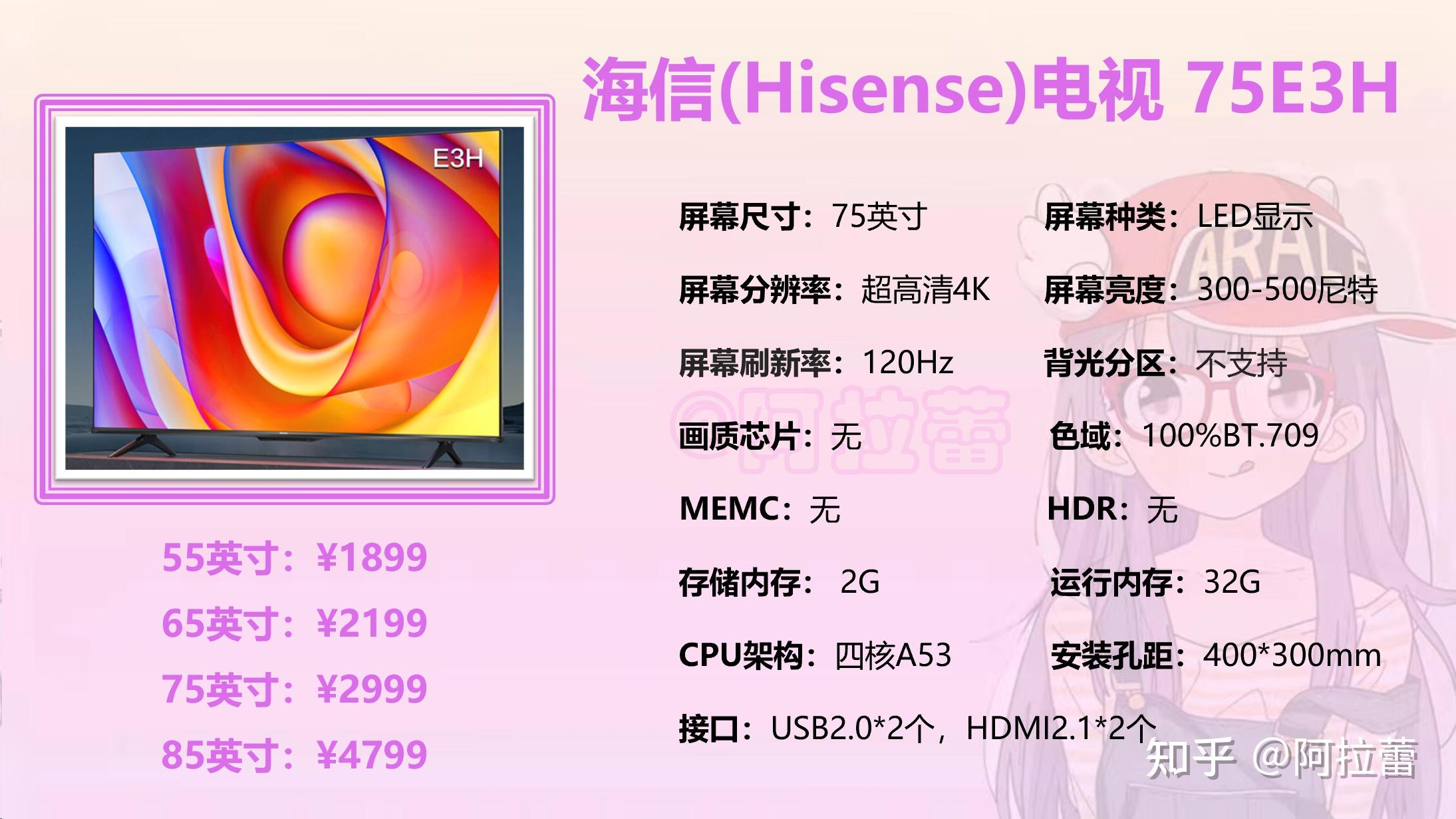 2024智能电视选购全攻略：海信/华为/索尼/LG/雷鸟/创维/TCL/飞利浦/小米/三星等品牌排行，尺寸选择与投影仪对比 - 知乎