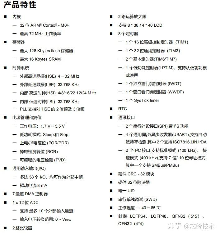 PY32F040单片机产品介绍，LQFP封装，带LCD 驱动器 - 知乎