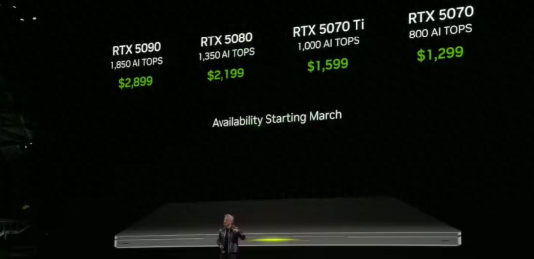 DLSS 4 帧率翻 4 倍！七彩虹隐星 P16 Pro 熊猫本 RTX 5060 实测 - 知乎