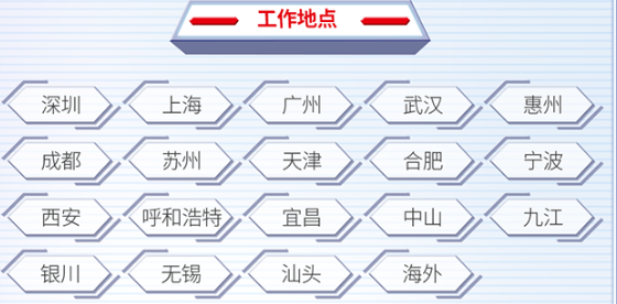 TCL 2024届全球校园招聘正式启动！待遇薪资提前看（内附TCL笔试资料&校招大礼包） - 知乎