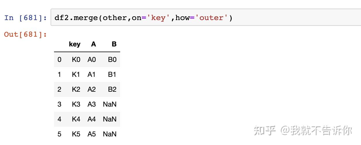 第017篇：Concat, Merge, Join的对比 - 知乎