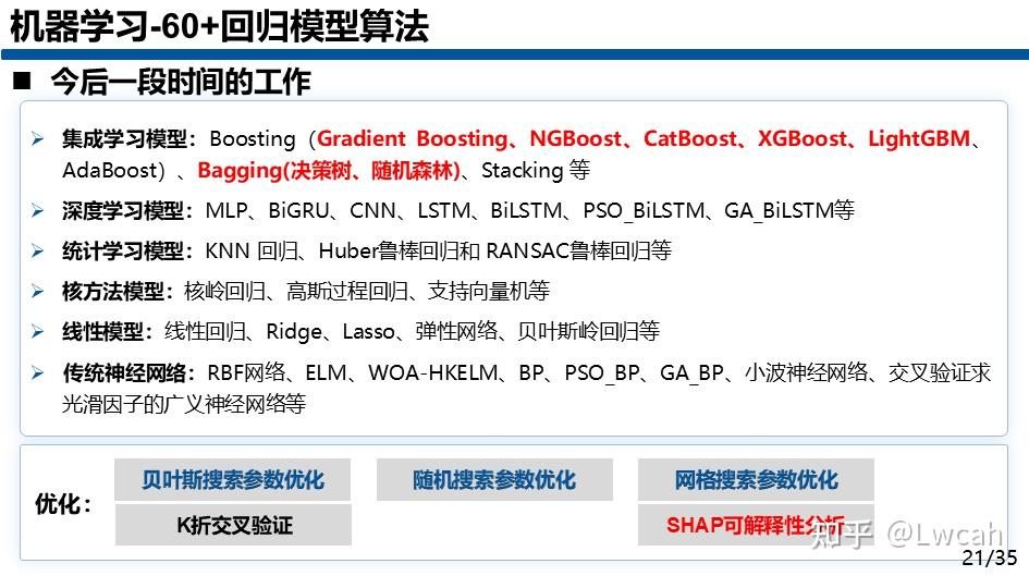 Python | 随机搜索参数优化的XGBoost+SHAP可解释性分析回归预测及可视化算法 - 知乎
