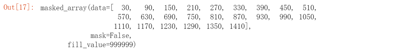 Python netCDF处理nc文件 - 知乎