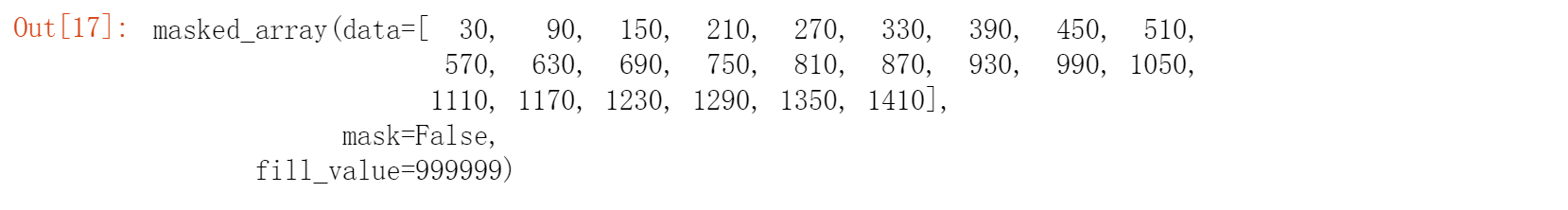 Python netCDF处理nc文件 - 知乎