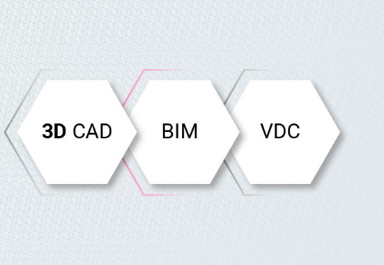 3D CAD、BIM 和 VDC的区别、范围和应用 - 知乎