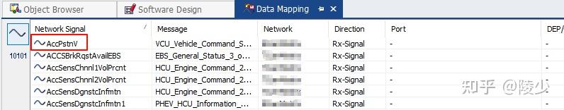 VECTOR AUTOSAR创建SWC读写CAN信号 - 知乎