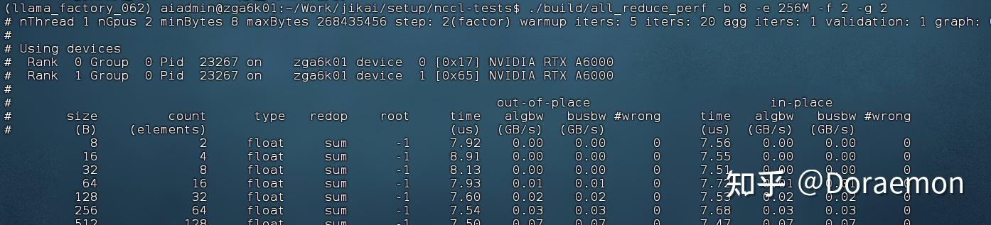 NVIDIA版本与NVML版本冲突解决方案 - 知乎