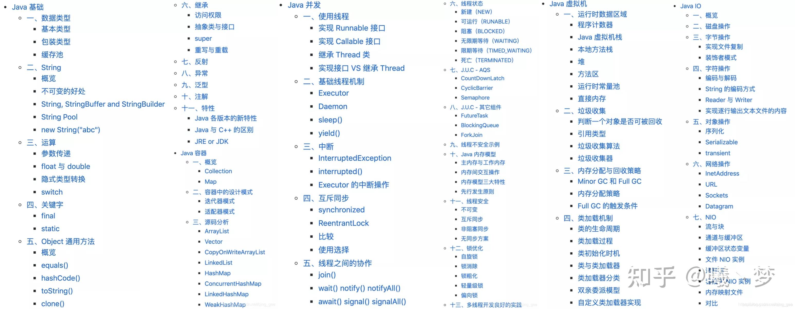 GitHub 星标 115k+的 Java 教程，超级硬核！下载量突破 1 万次！ - 知乎