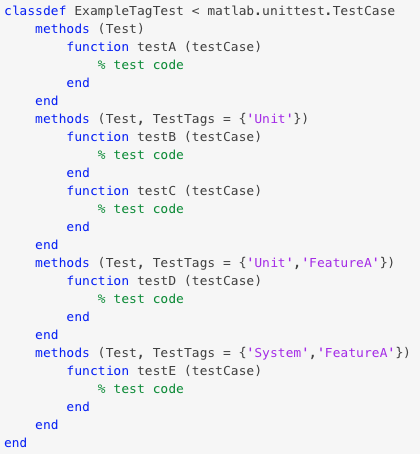 如何使用MATLAB写测试（6）： 用Tag分类你的测试 - 知乎