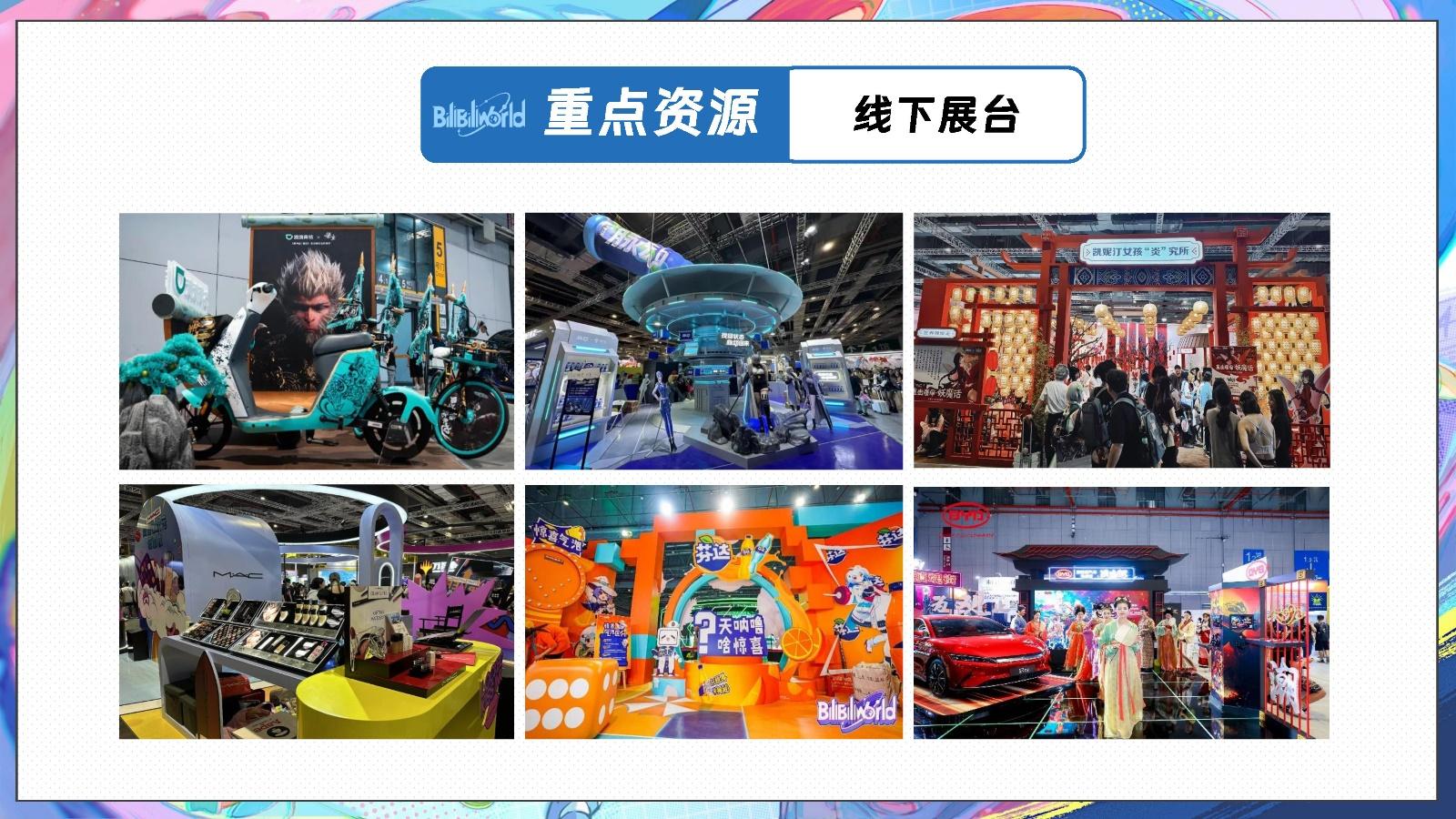 2025 BW(BilibiliWorld)招商方案 - 知乎