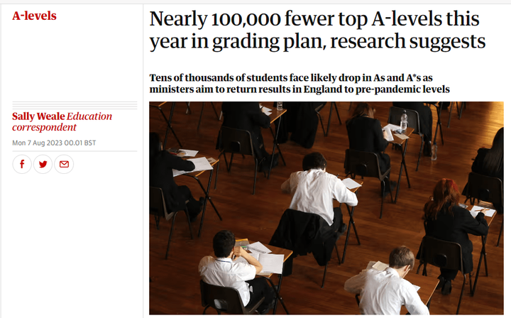 CAIE A-Level昨日放榜，分数线普遍上涨！A*/A高分或减少10万名？ - 知乎