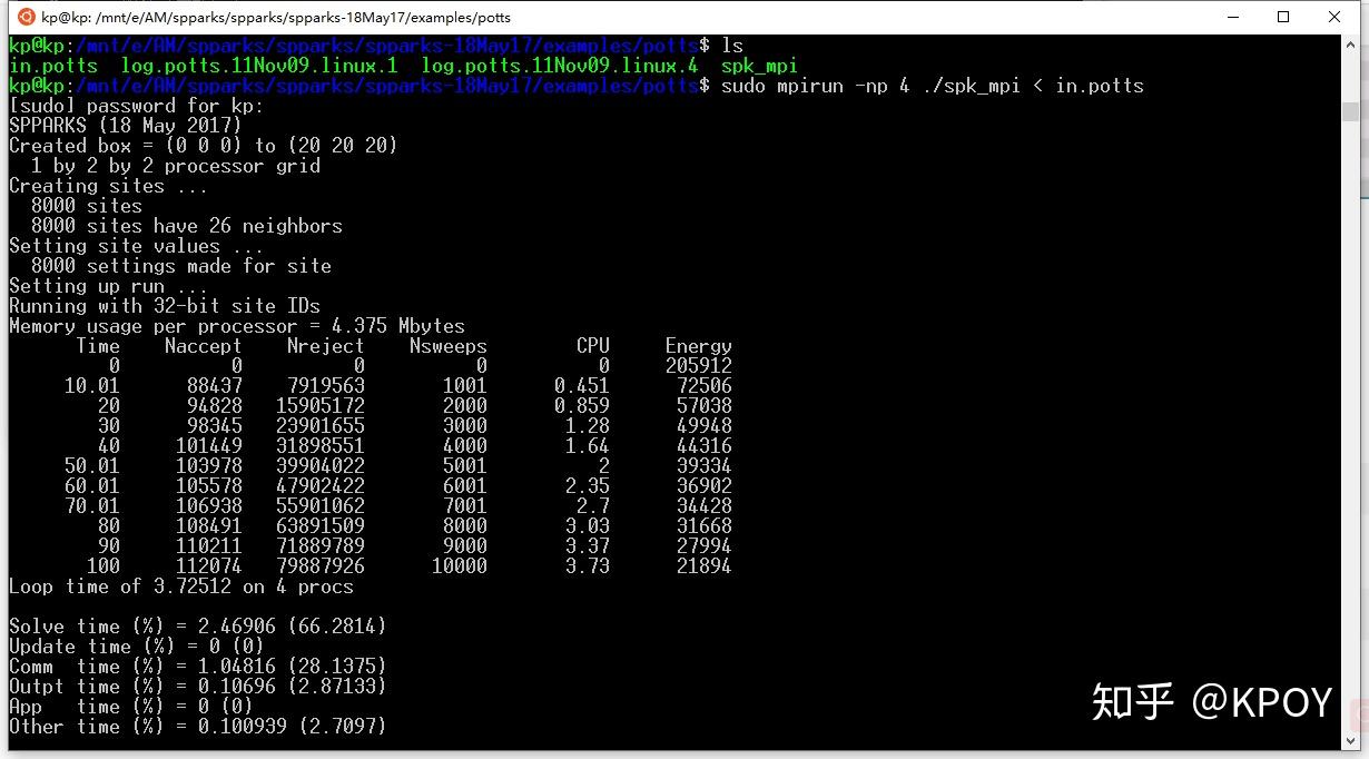 蒙特卡洛模拟软件SPPARKS安装运行过程学习笔记 - 知乎