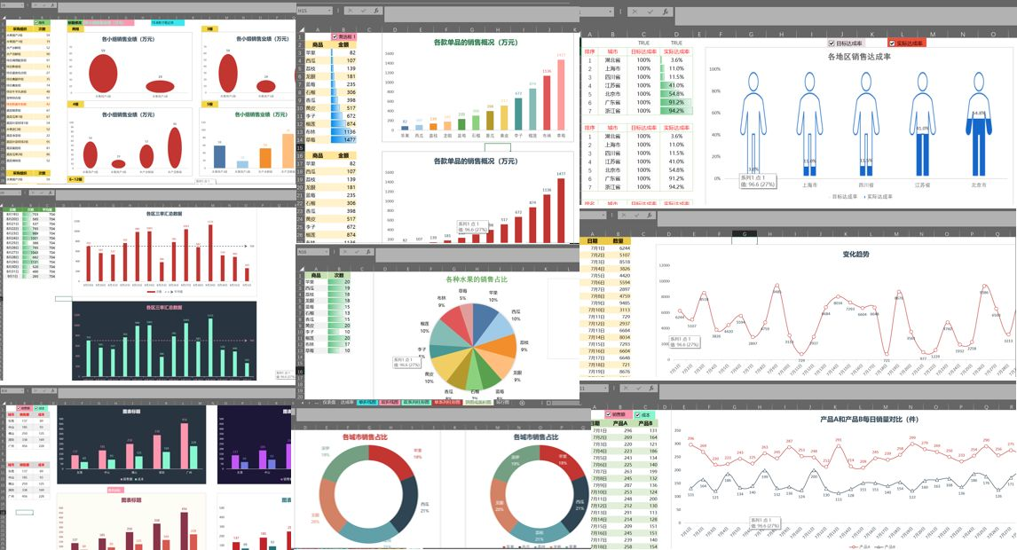 哪里可以免费下载excel图表模板？ - 知乎