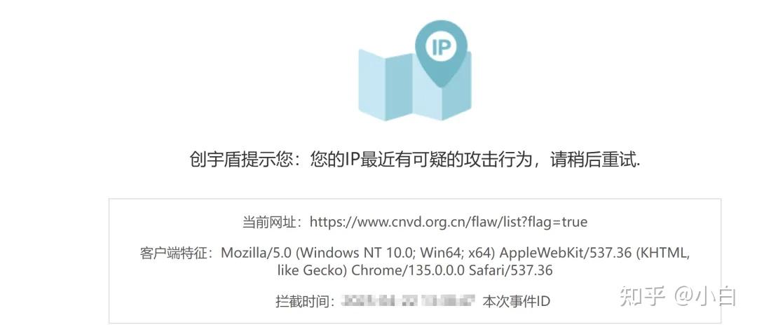 一文读懂 0day、1day、nday、CVE、CNVD等漏洞世界的“暗语” - 知乎