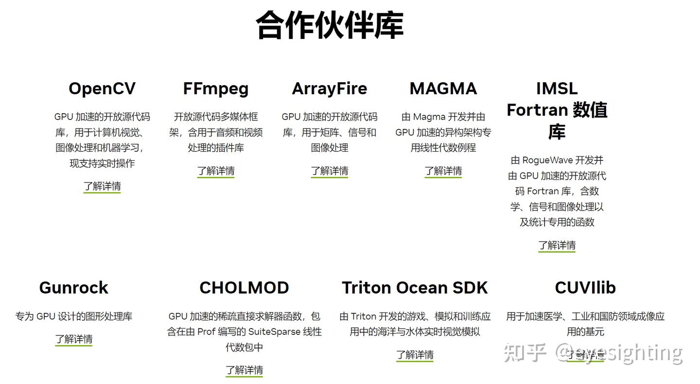 【计算框架】HPC/ML/SC/CV领域的计算框架总结 - 知乎