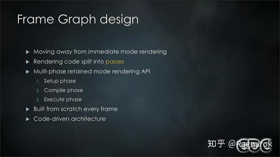 [GDC17] FrameGraph Extensible Rendering Architecture in Frostbite - 知乎