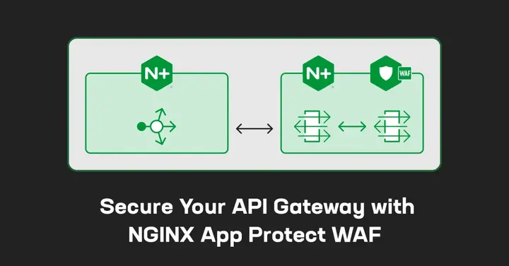 对 NGINX、Kong 和 Amazon 的 API 管理解决方案进行基准测试：它们能否交付实时 API？ - 知乎