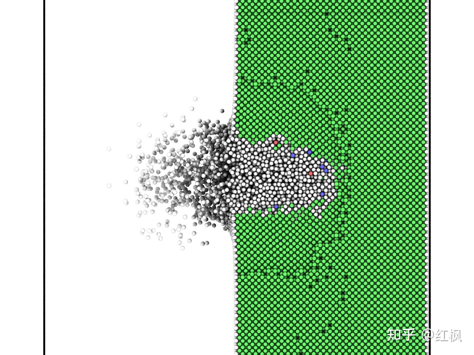 ovito pro平替：python调用付费渲染器 - 知乎