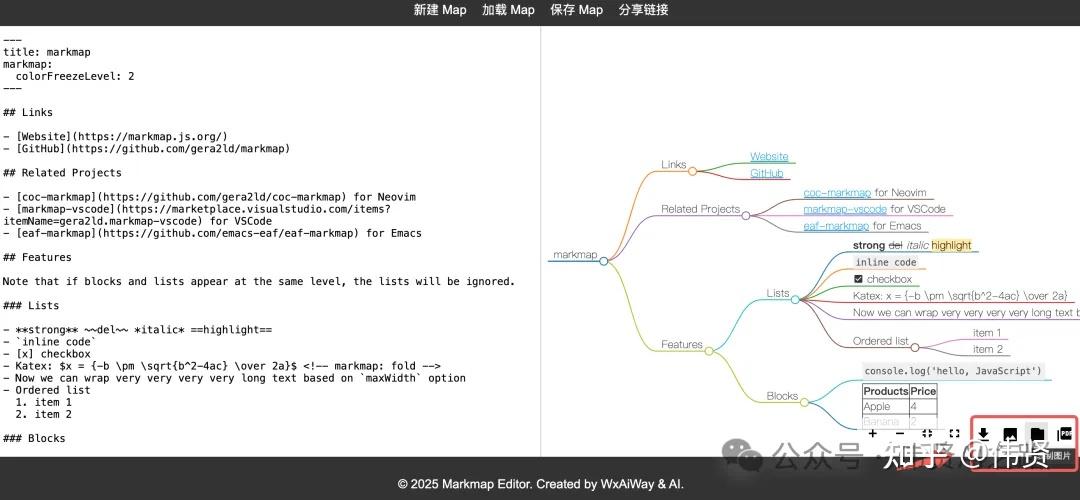 告别 XMind！用 Markdown 画思维导图，一键导出超方便！ - 知乎