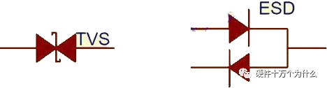 TVS管与ESD保护二极管的区别 - 知乎