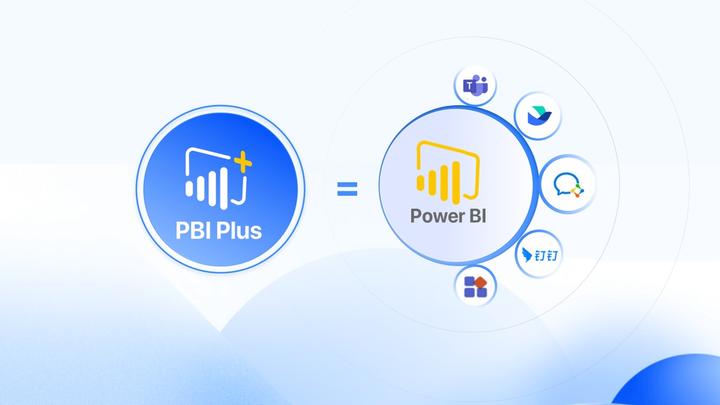 当企业IM遇见Power BI，PBI Plus为你保驾护航。 - 知乎