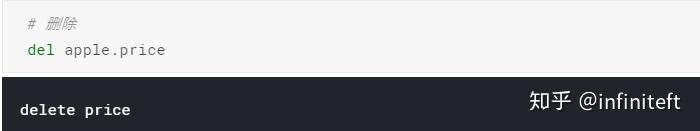 Python 黑魔法：描述器（descriptor） - 知乎