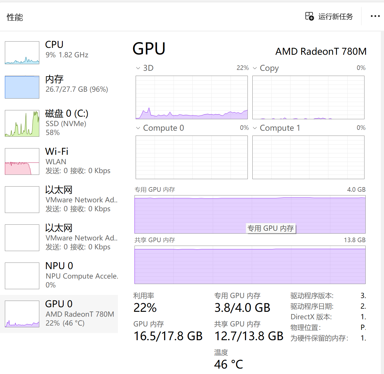 amd radeon780m显卡，通过ollama部署deepseek后gpu表现不佳，如何提升？ - 知乎