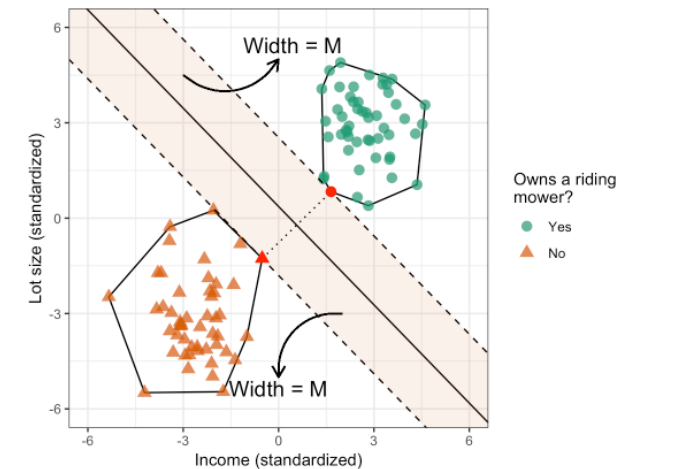 【案例教程】基于现代R语言【Tidyverse、Tidymodel】的机器学习方法与案例分析实践技术应用 - 知乎